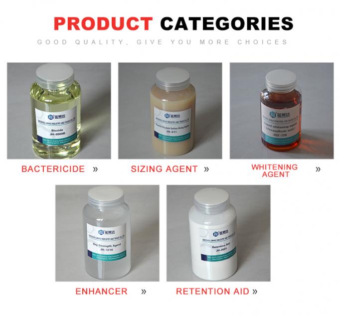 Paper Surface Sizing Agent 25% Purity Industrial Grade